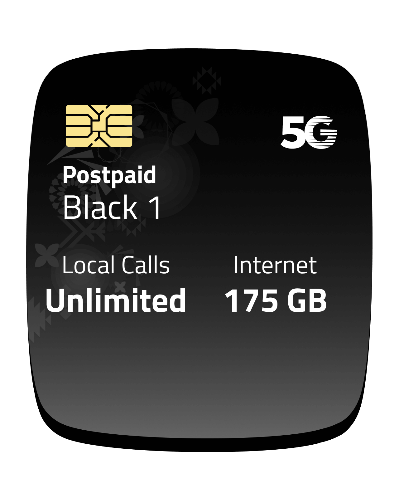 Zain Shop – Buy New Lines & Devices