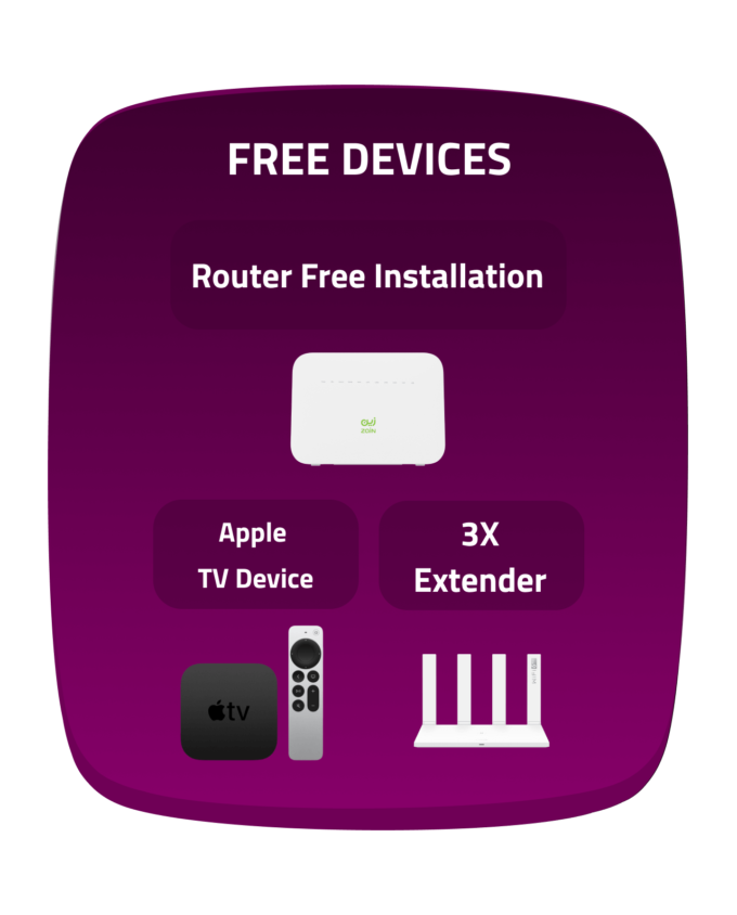 Zain Fiber – Zain Shop