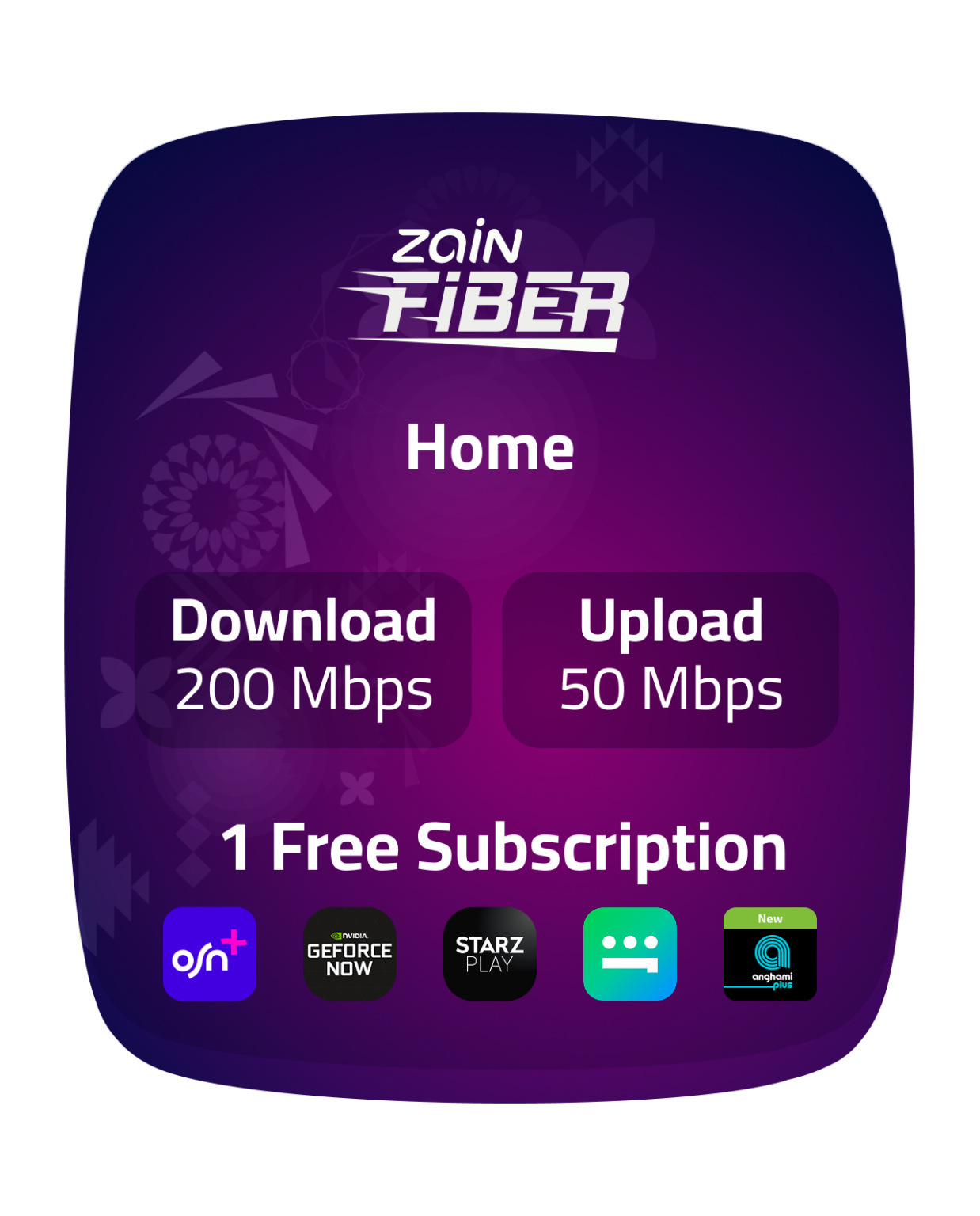 Fiber Home – Zain Shop